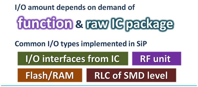 Acsip: Track and Play